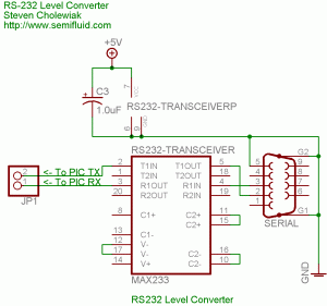 RS-232 Level Converter – semifluid.com