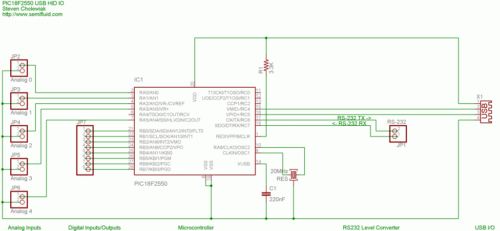 PIC18F2550 USB HID IO – semifluid.com