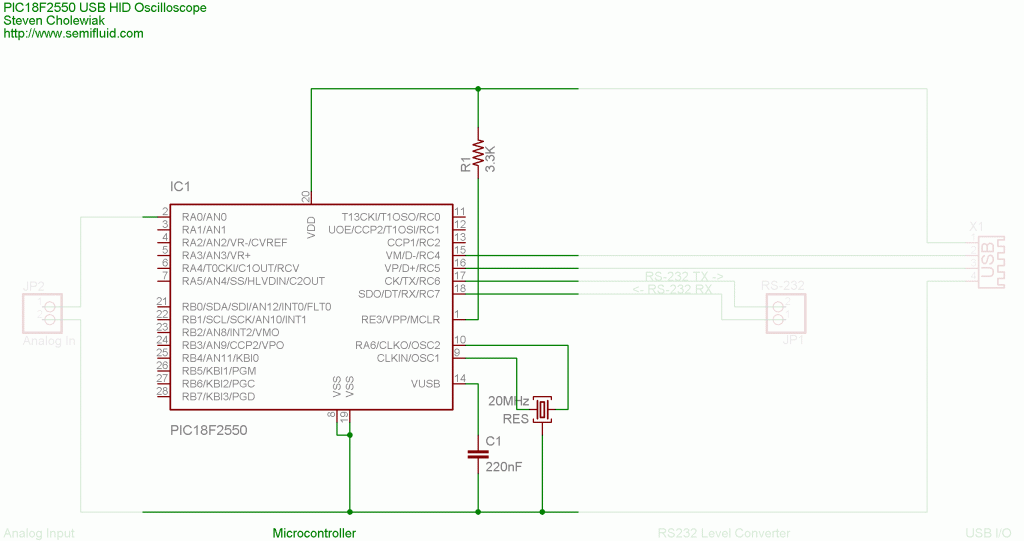 PIC18F2550 USB HID Oscilloscope – semifluid.com